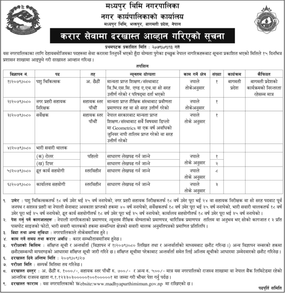 मध्यपुर थिमी नगरपालिकमा कर्मचारी माग, यसरी दिन सकिन्छ आवेदन – JIBIKO.COM